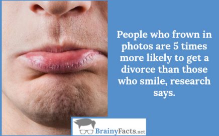 Random Facts : Common nightmares | did you know