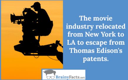 Movie Facts : First movie in color | did you know