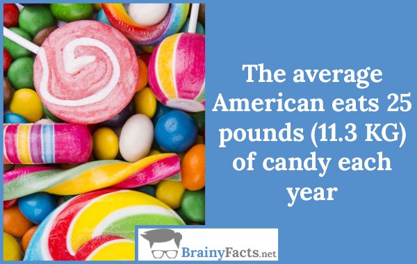 Food Facts : American Sweets | did you know