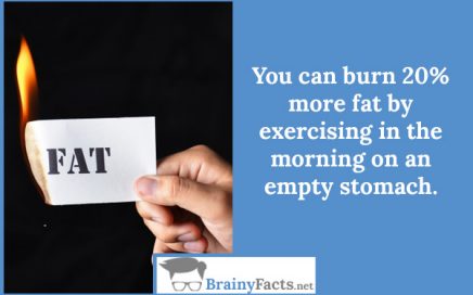 Health Facts : Depression can cause | did you know